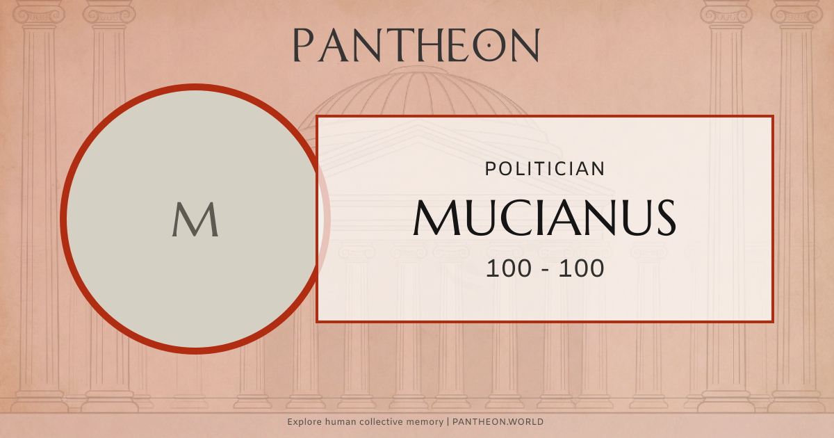 Mucianus Biography | Pantheon