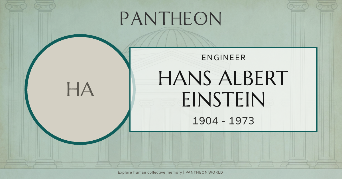 Hans Albert Einstein Biography | Pantheon