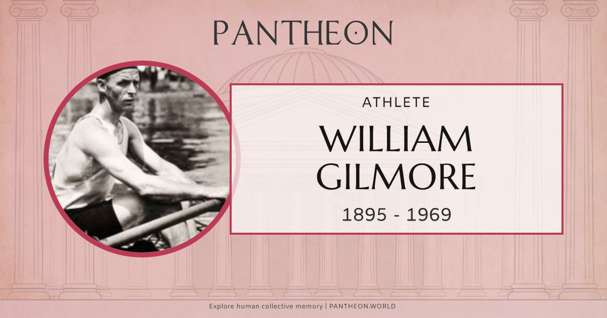 William Gilmore Biography | Pantheon