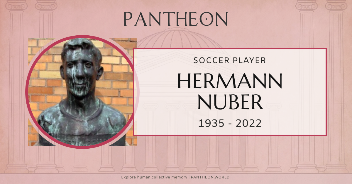 Hermann Nuber Biography | Pantheon