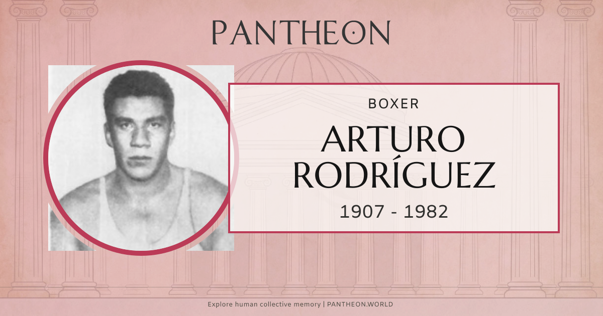 Arturo Rodríguez Biography | Pantheon
