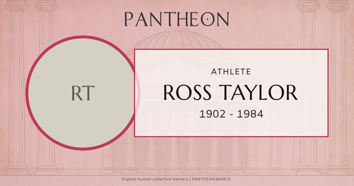 Ross Taylor Biography | Pantheon