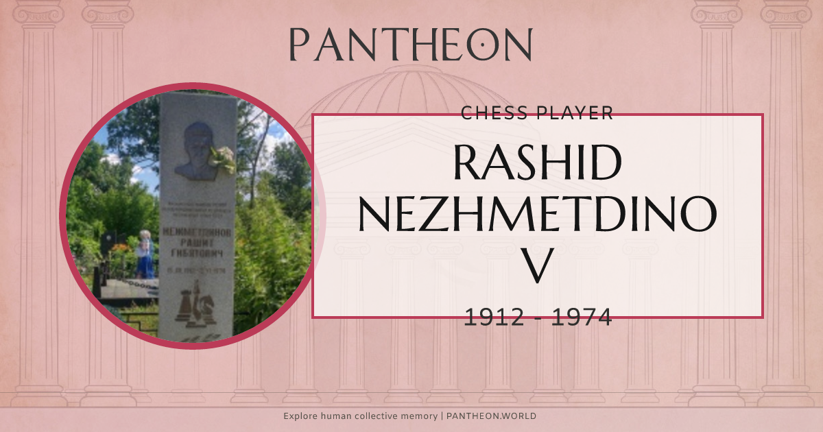 Rashid Nezhmetdinov Biography | Pantheon