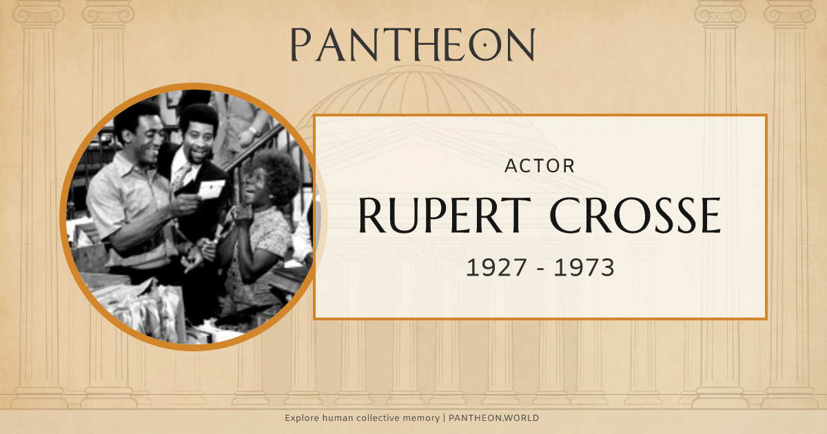 Rupert Crosse Biography | Pantheon