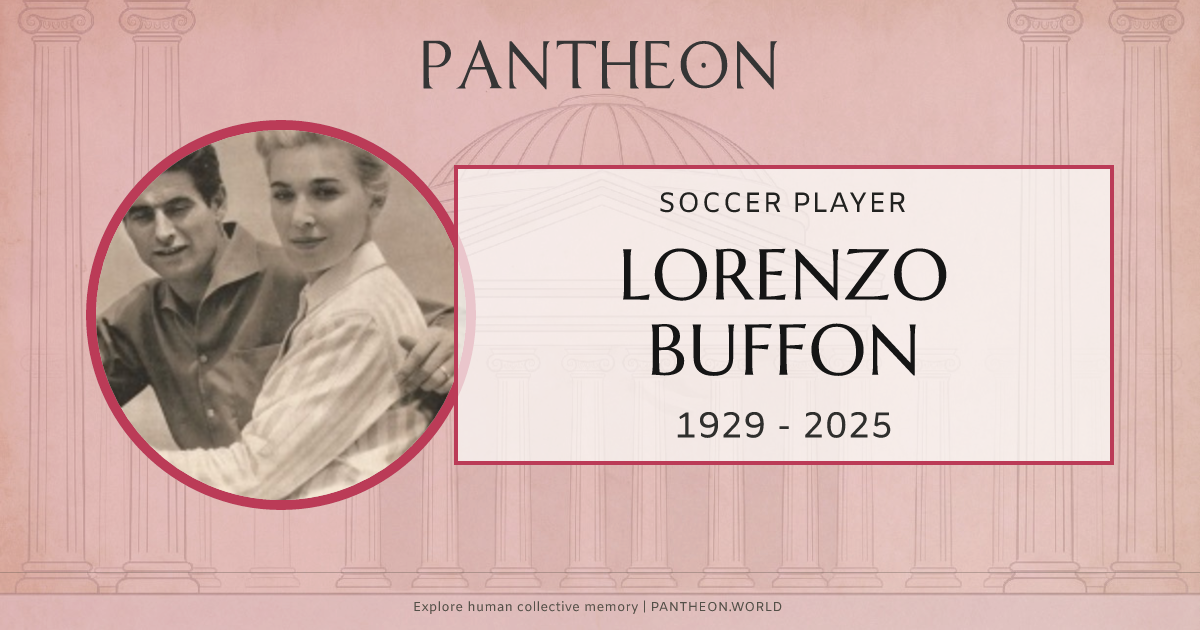 Lorenzo Buffon Biography | Pantheon
