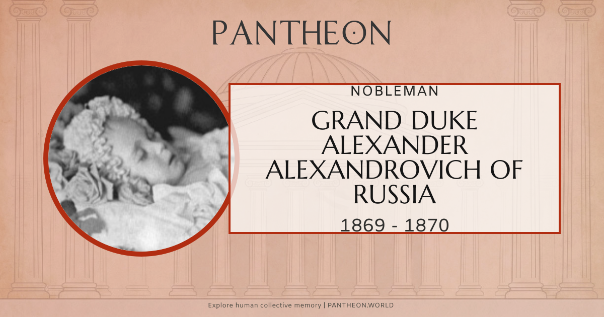 Grand Duke Alexander Alexandrovich of Russia Biography | Pantheon
