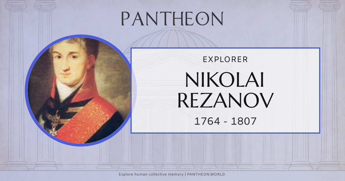 Nikolai Rezanov Biography | Pantheon