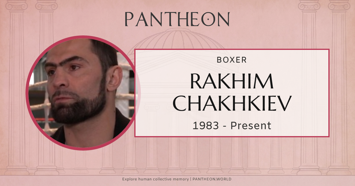 Rakhim Chakhkiev Biography | Pantheon