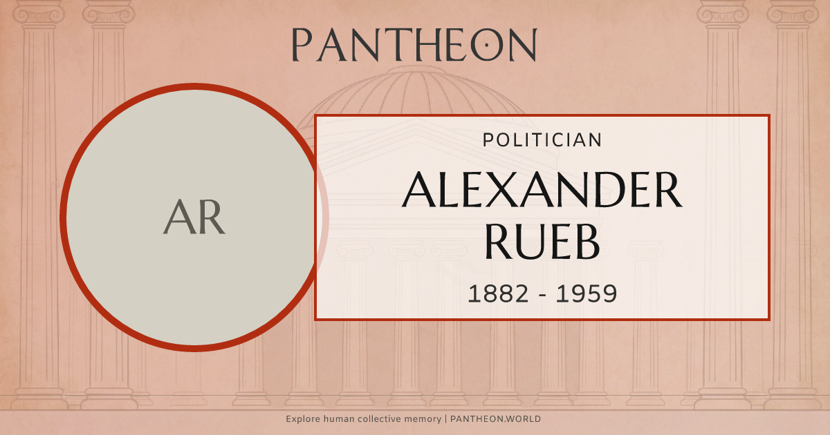 Alexander Rueb Biography | Pantheon