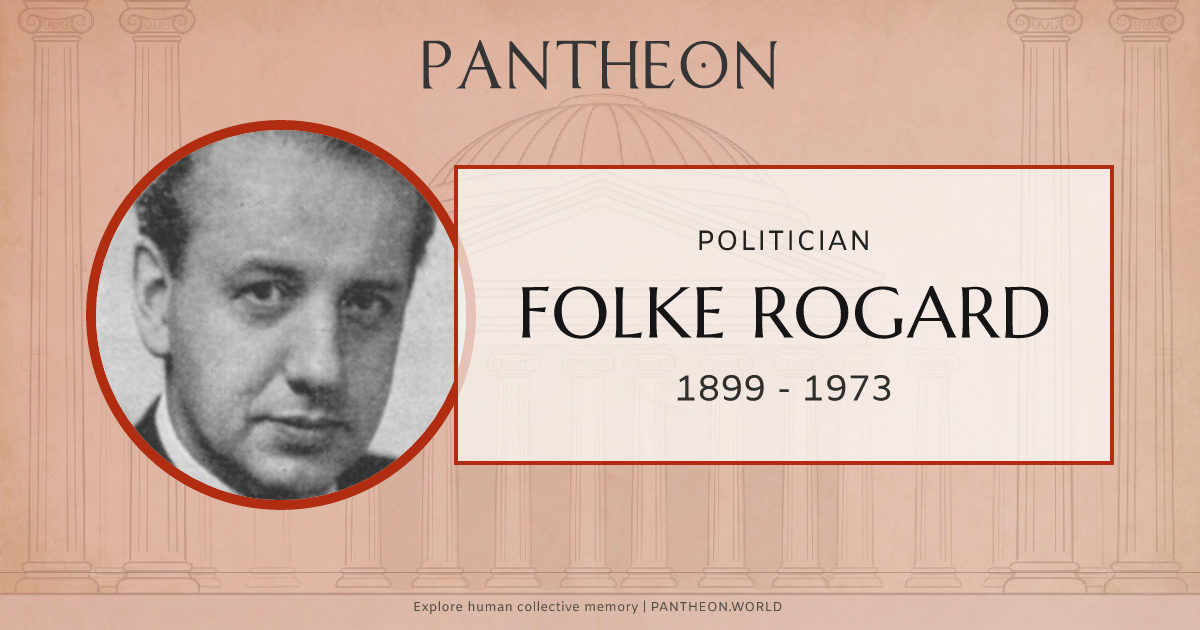 Folke Rogard Biography | Pantheon