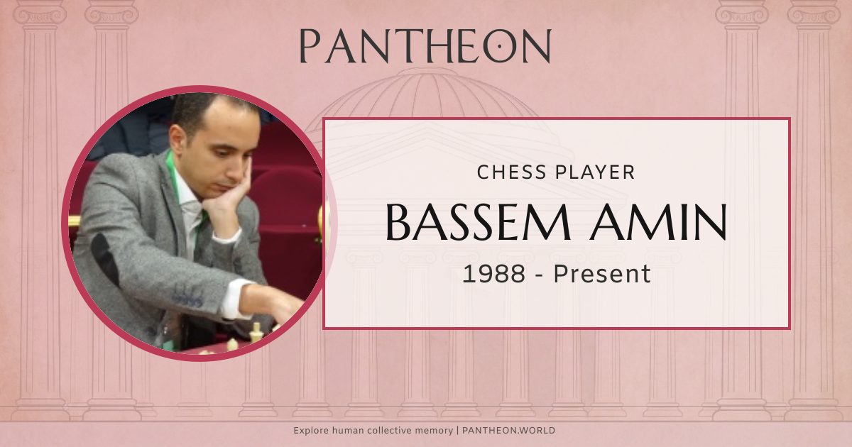 Bassem Amin Biography | Pantheon