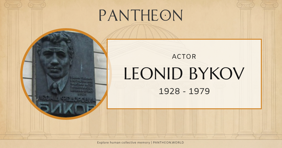 Leonid Bykov Biography | Pantheon