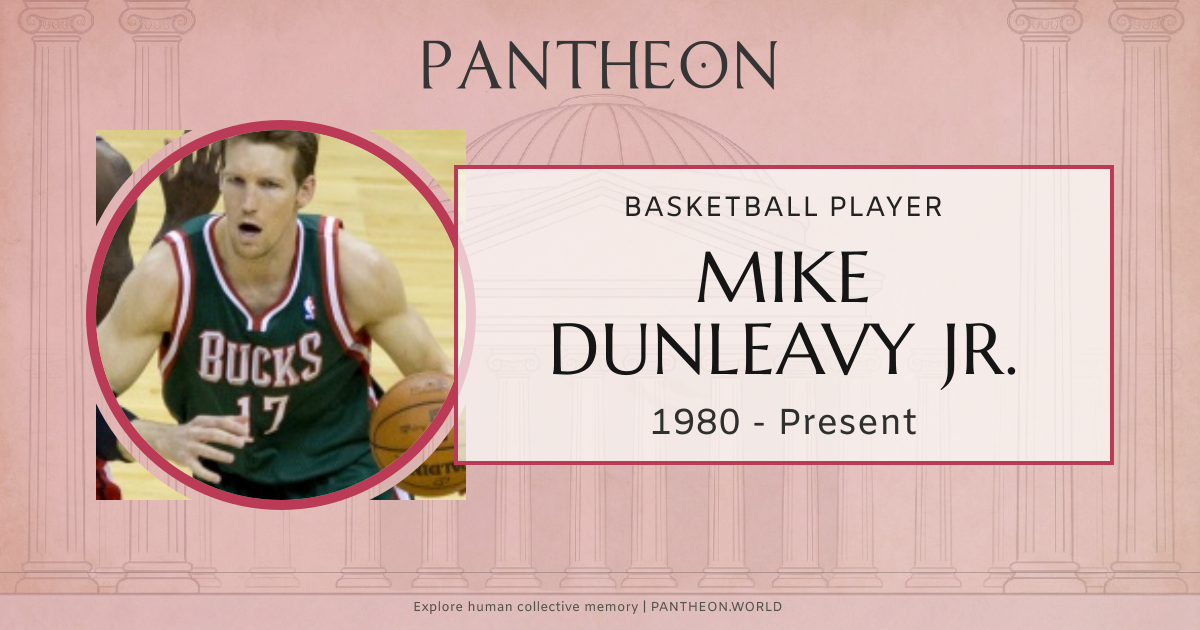 Mike Dunleavy Jr. Biography | Pantheon