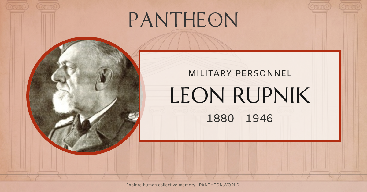 Leon Rupnik Biography | Pantheon