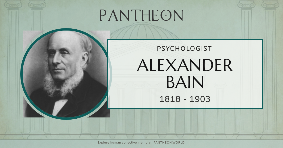 Alexander Bain Biography | Pantheon