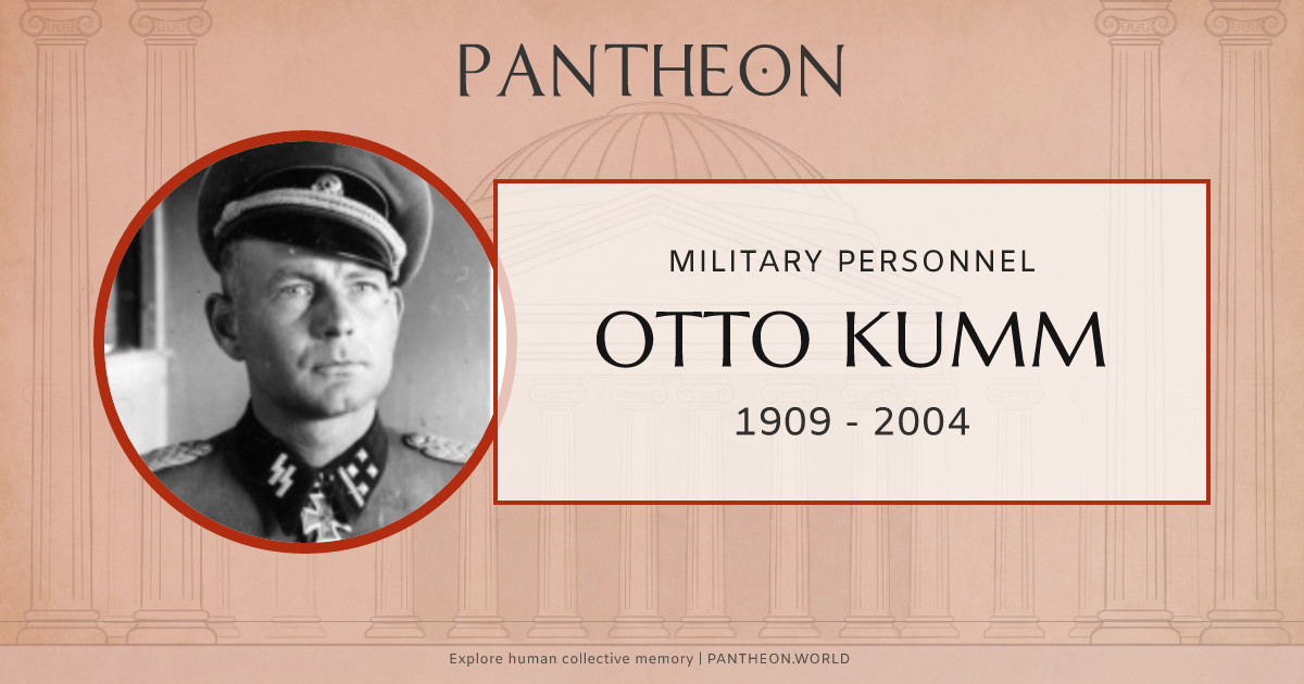 Otto Kumm Biography | Pantheon