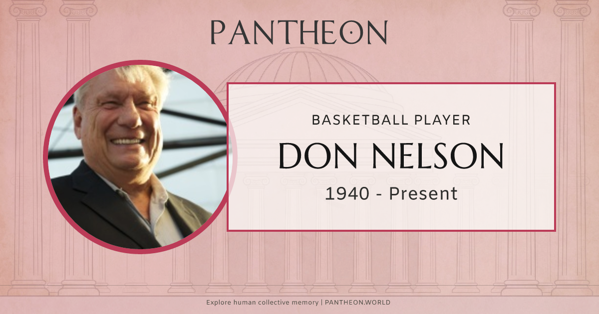 Don Nelson Biography | Pantheon