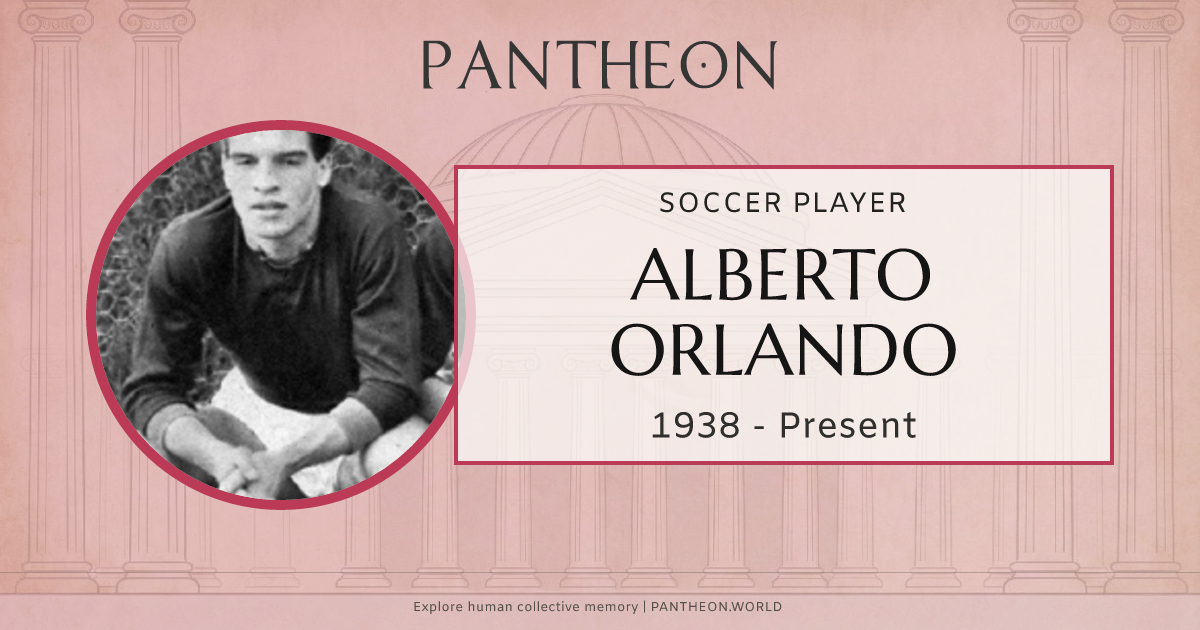 Alberto Orlando Biography | Pantheon