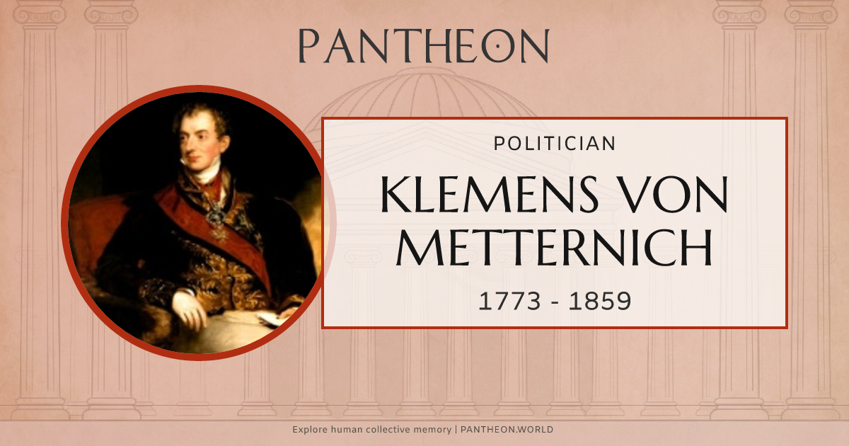 Klemens von Metternich Biography | Pantheon