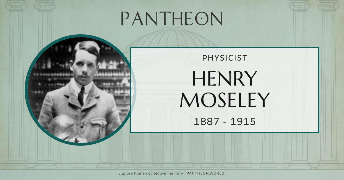 Henry Moseley Biography | Pantheon