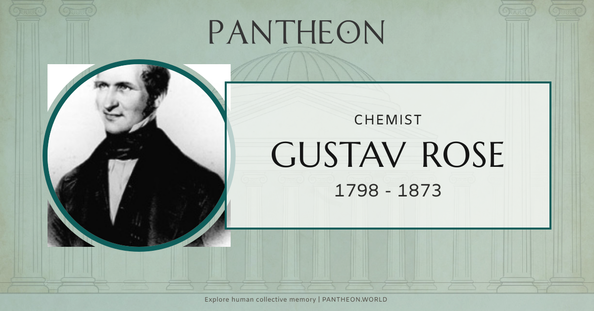 Gustav Rose Biography | Pantheon