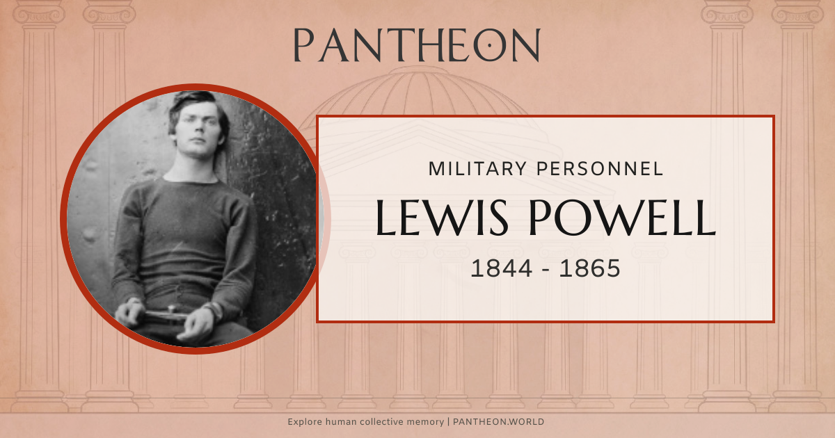 Lewis Powell Biography | Pantheon