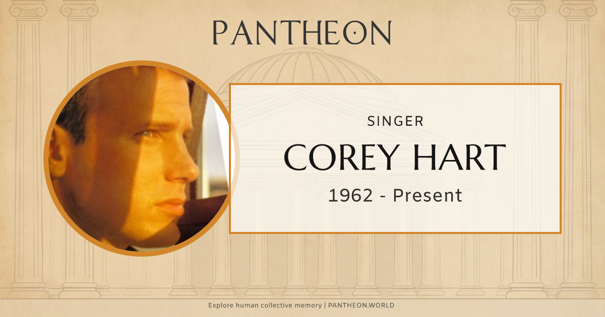 Corey Hart Biography | Pantheon