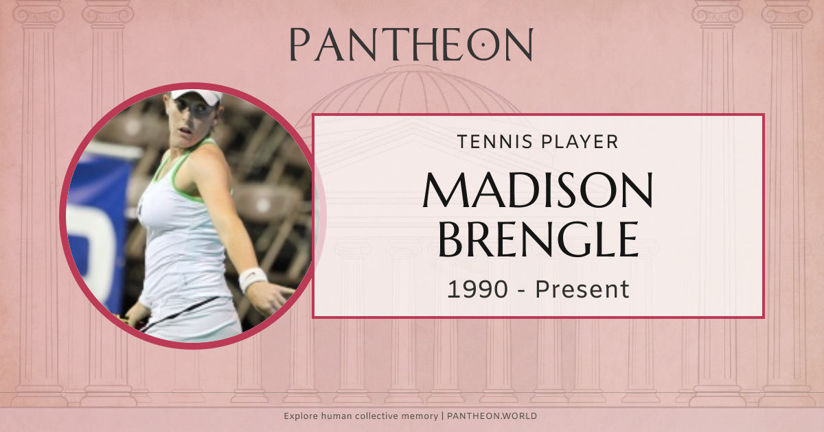 Madison Brengle Biography | Pantheon