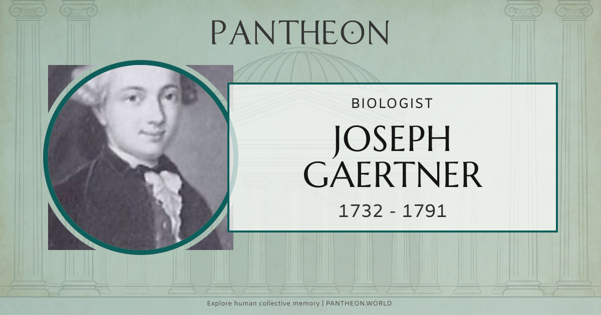 Joseph Gaertner Biography | Pantheon