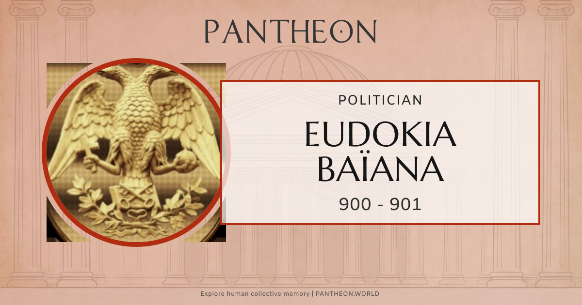 Eudokia Baïana Biography | Pantheon