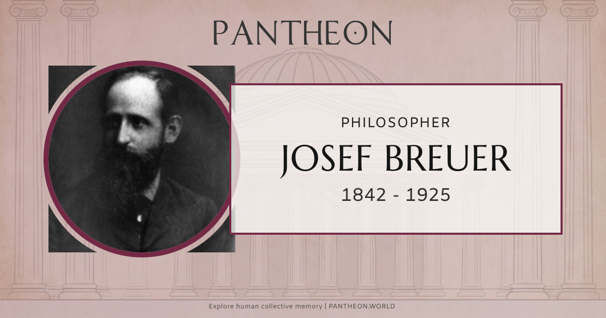 Josef Breuer Biography | Pantheon