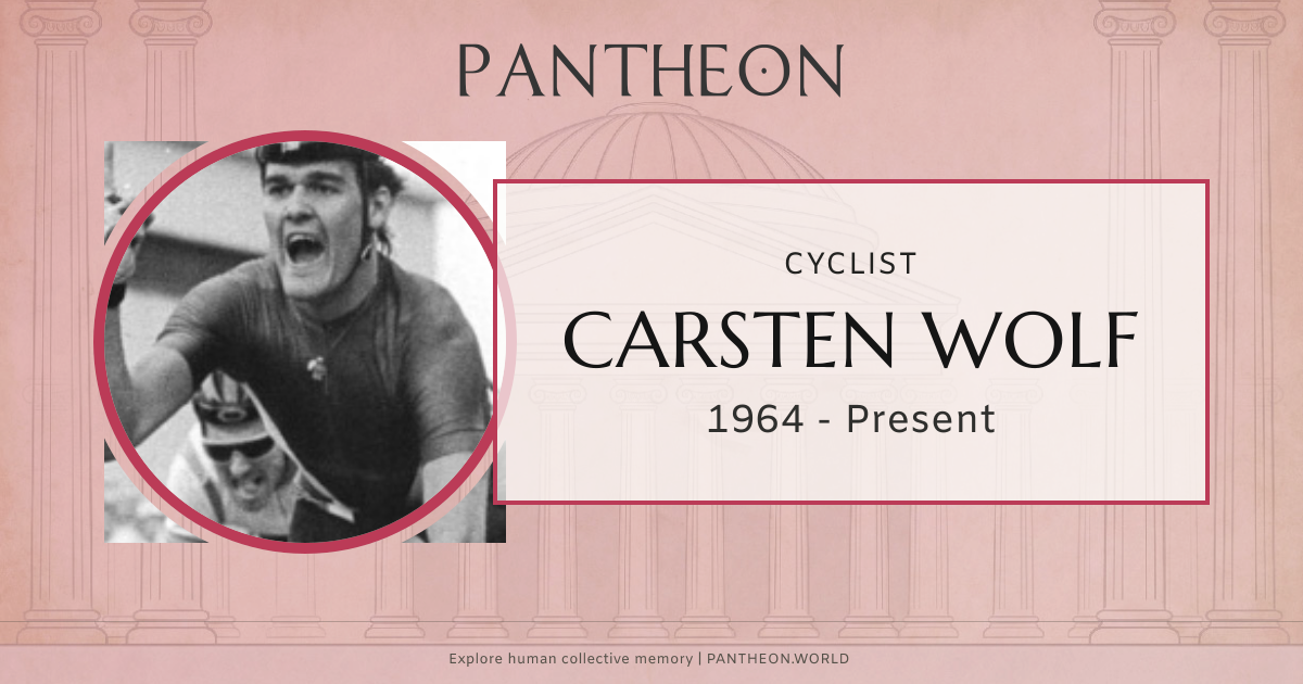 Carsten Wolf Biography | Pantheon