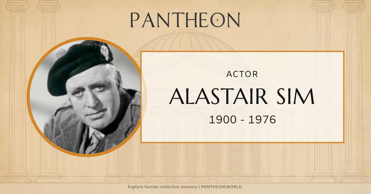 Alastair Sim Biography | Pantheon