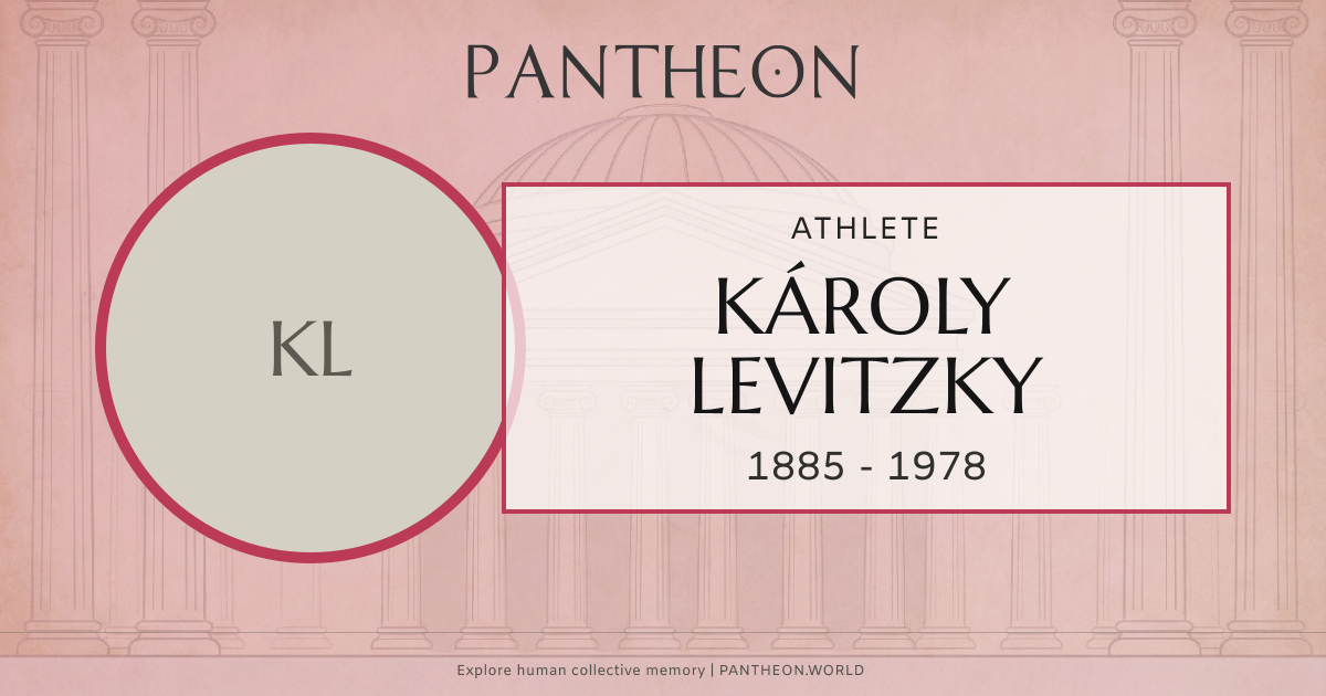 Károly Levitzky Biography | Pantheon