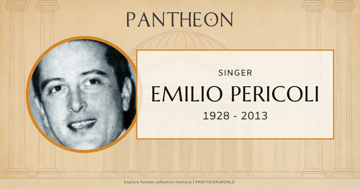 Emilio Pericoli Biography | Pantheon