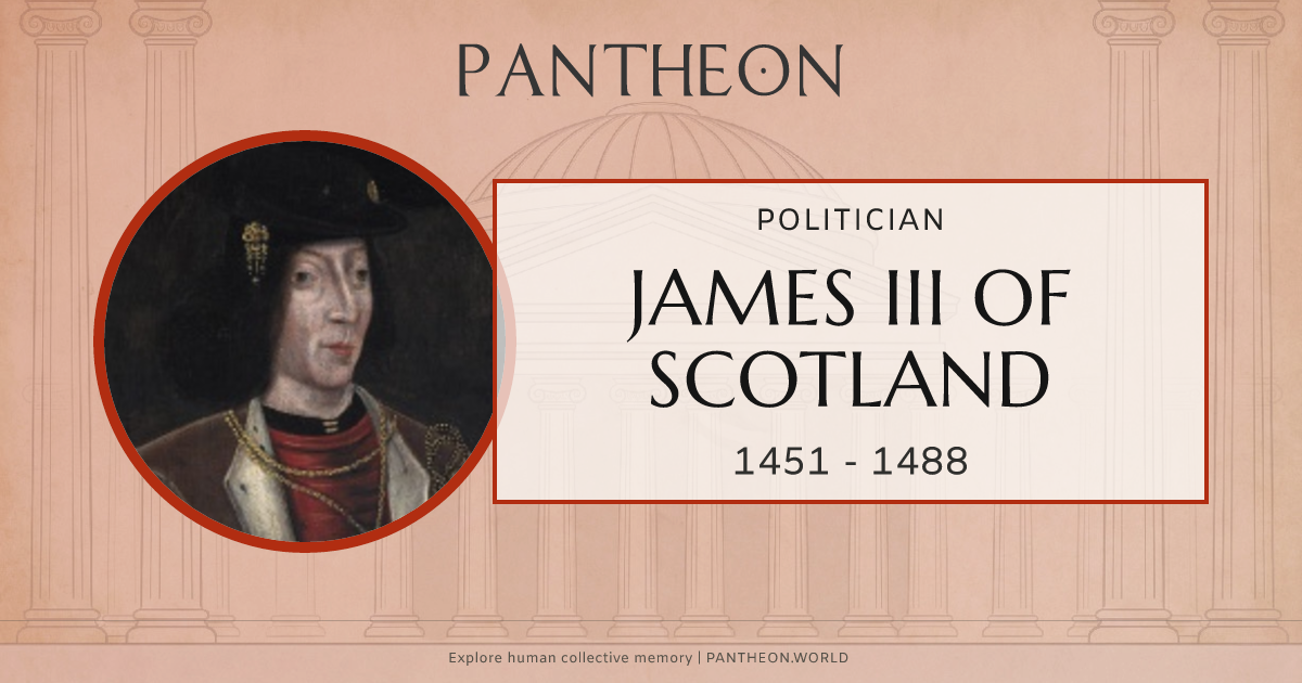 James III of Scotland Biography | Pantheon