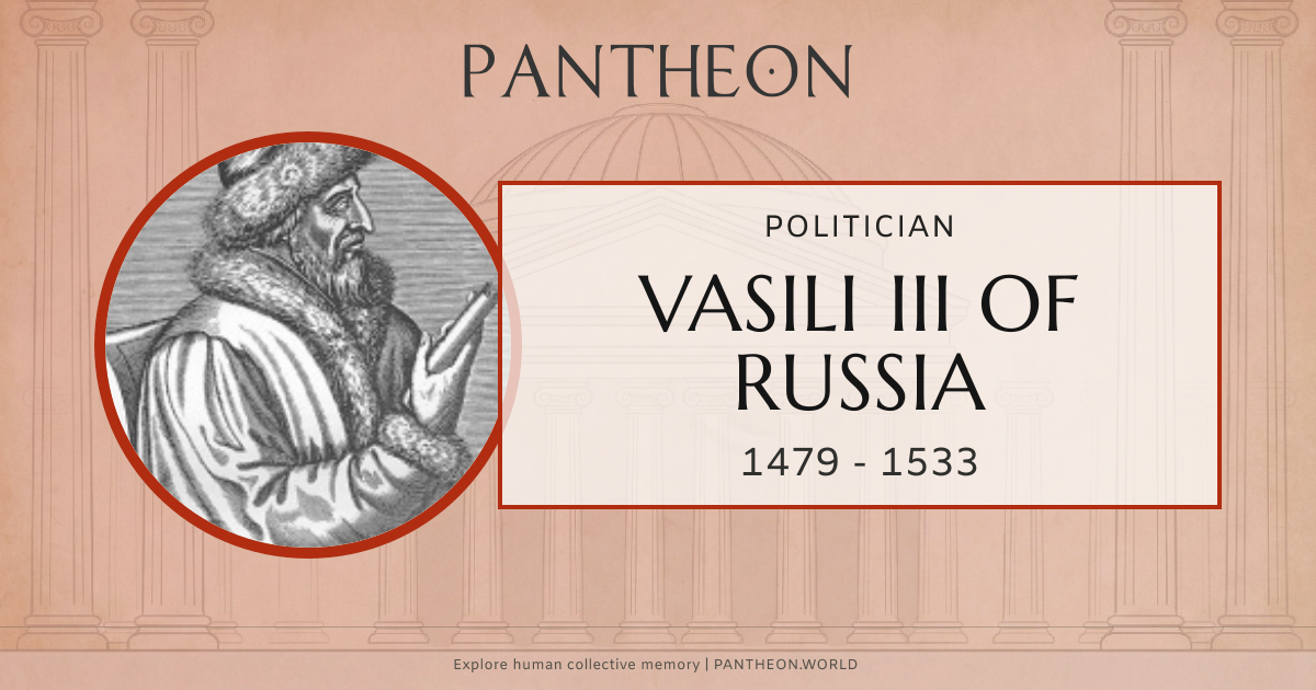 Vasili III of Russia Biography | Pantheon