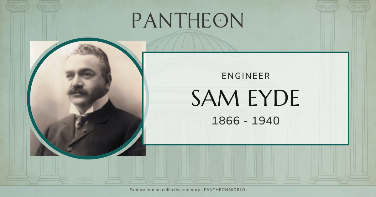Sam Eyde Biography | Pantheon