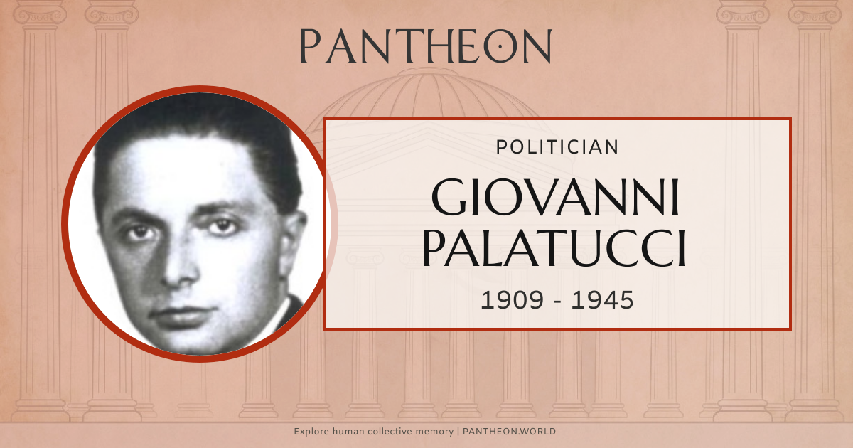 Giovanni Palatucci Biography | Pantheon