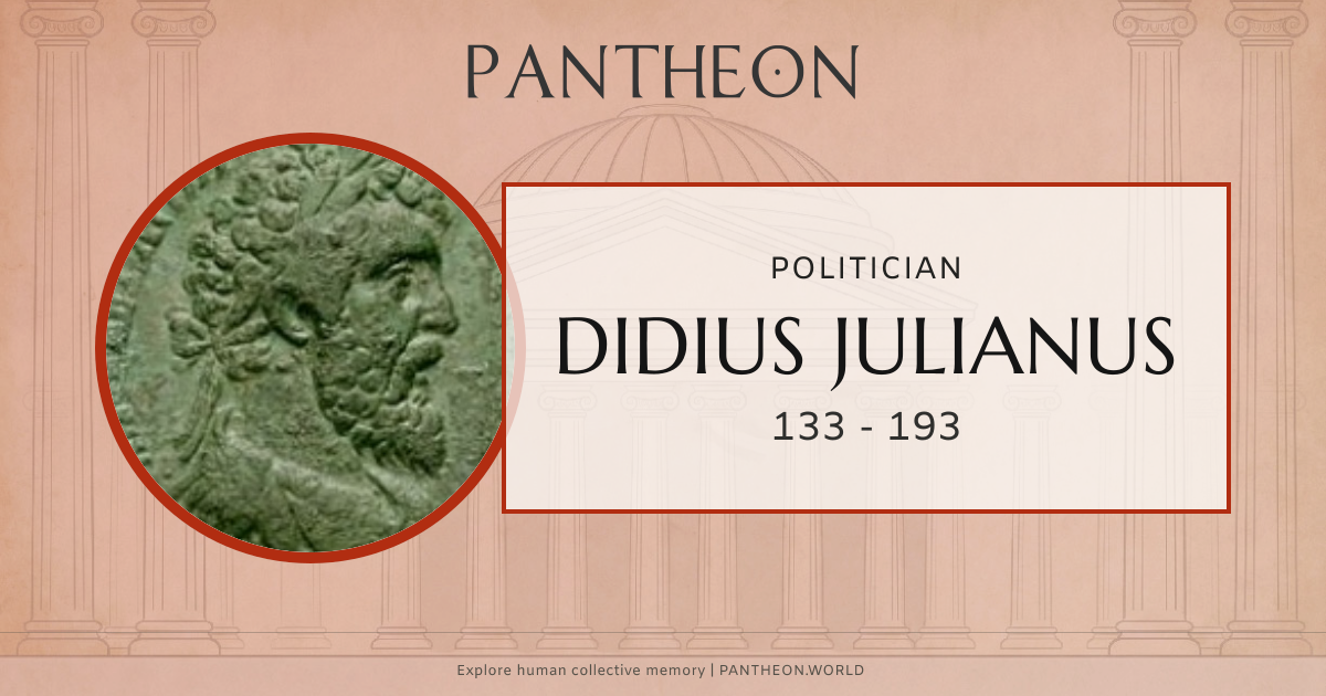 Didius Julianus Biography | Pantheon