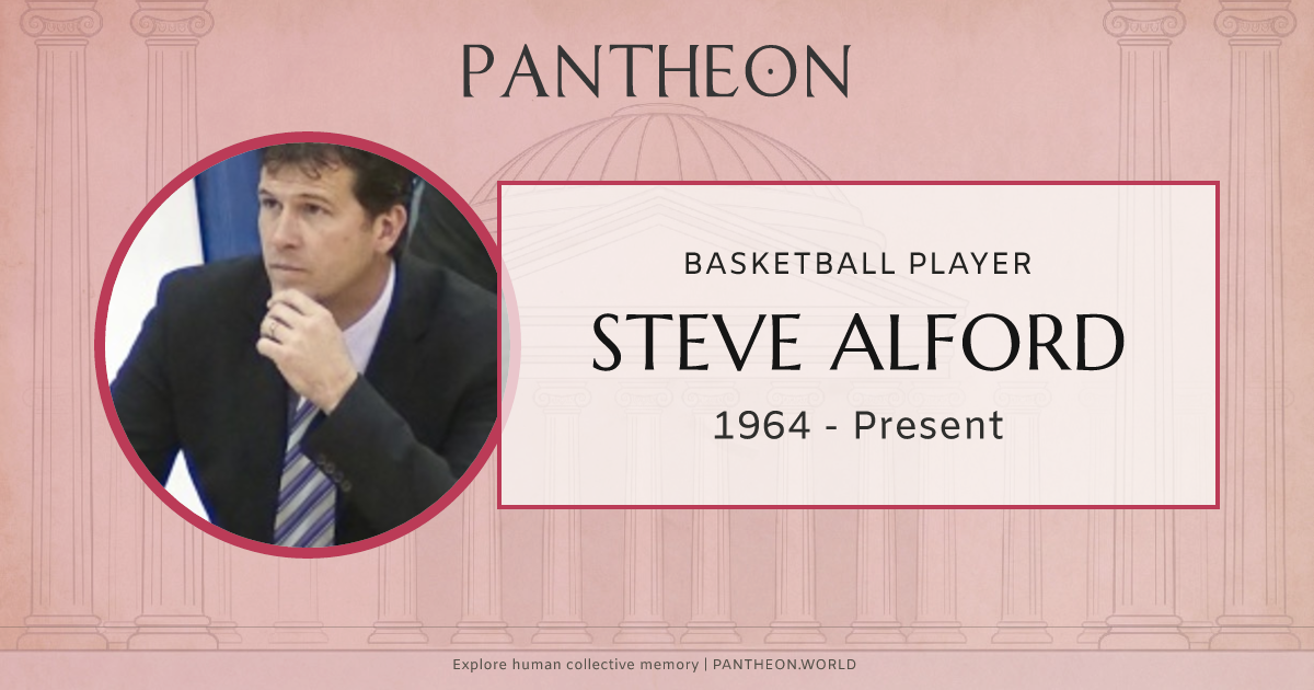 Steve Alford Biography | Pantheon