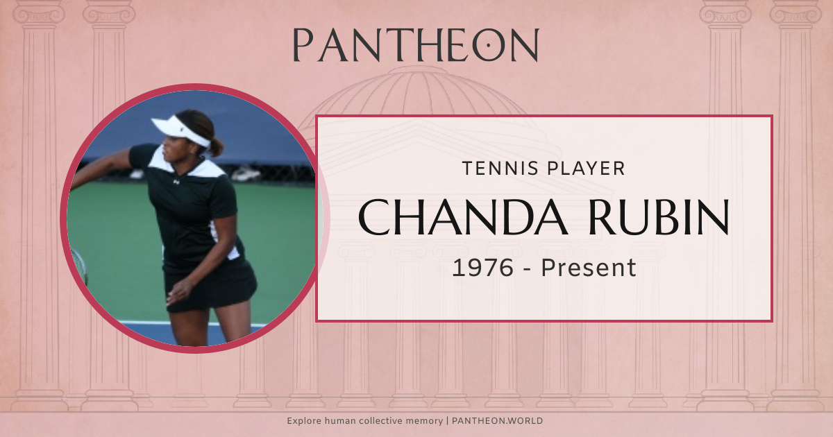 Chanda Rubin Biography | Pantheon