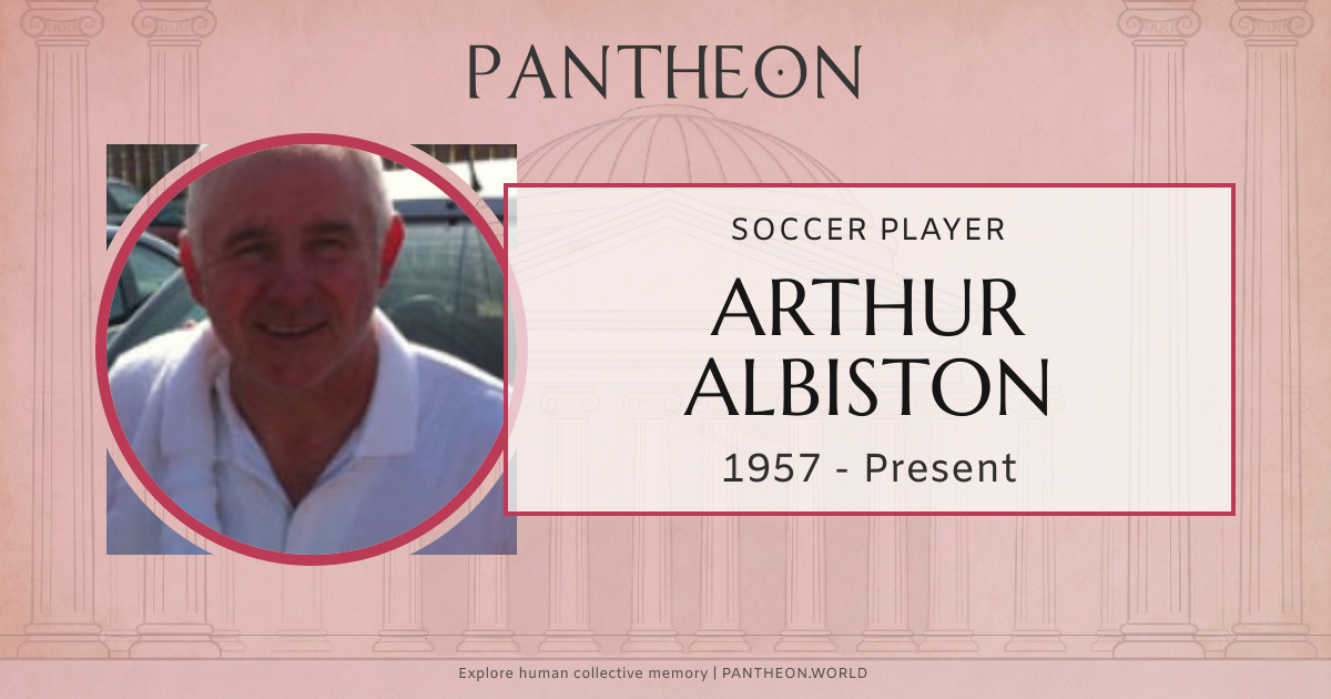Arthur Albiston Biography | Pantheon