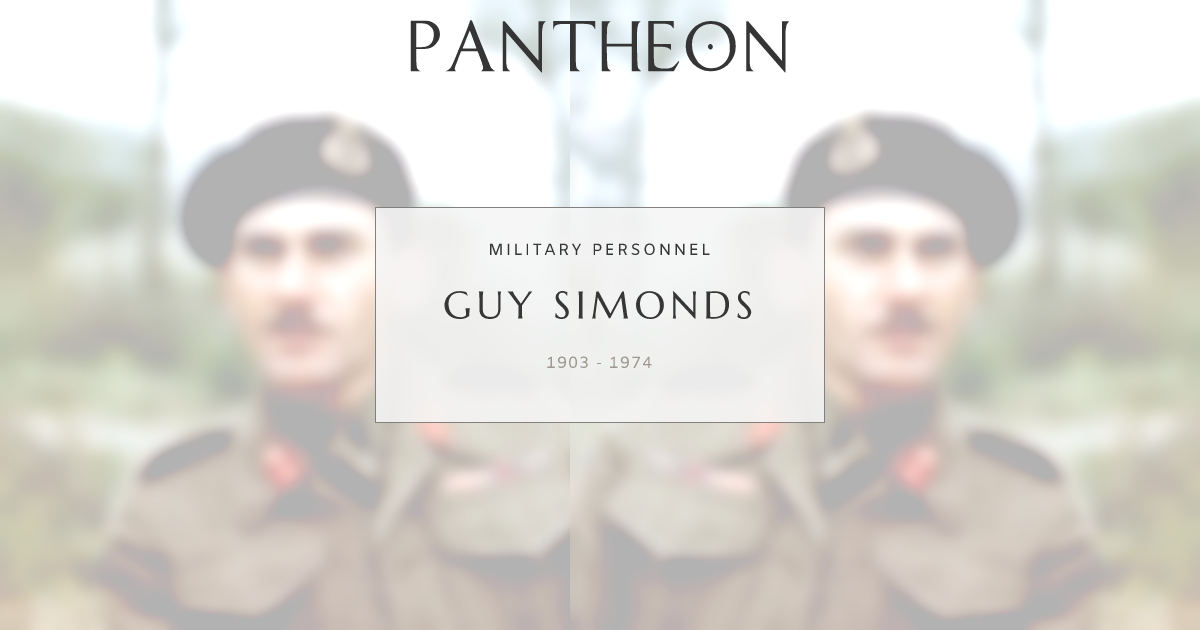 Guy Simonds Biography | Pantheon
