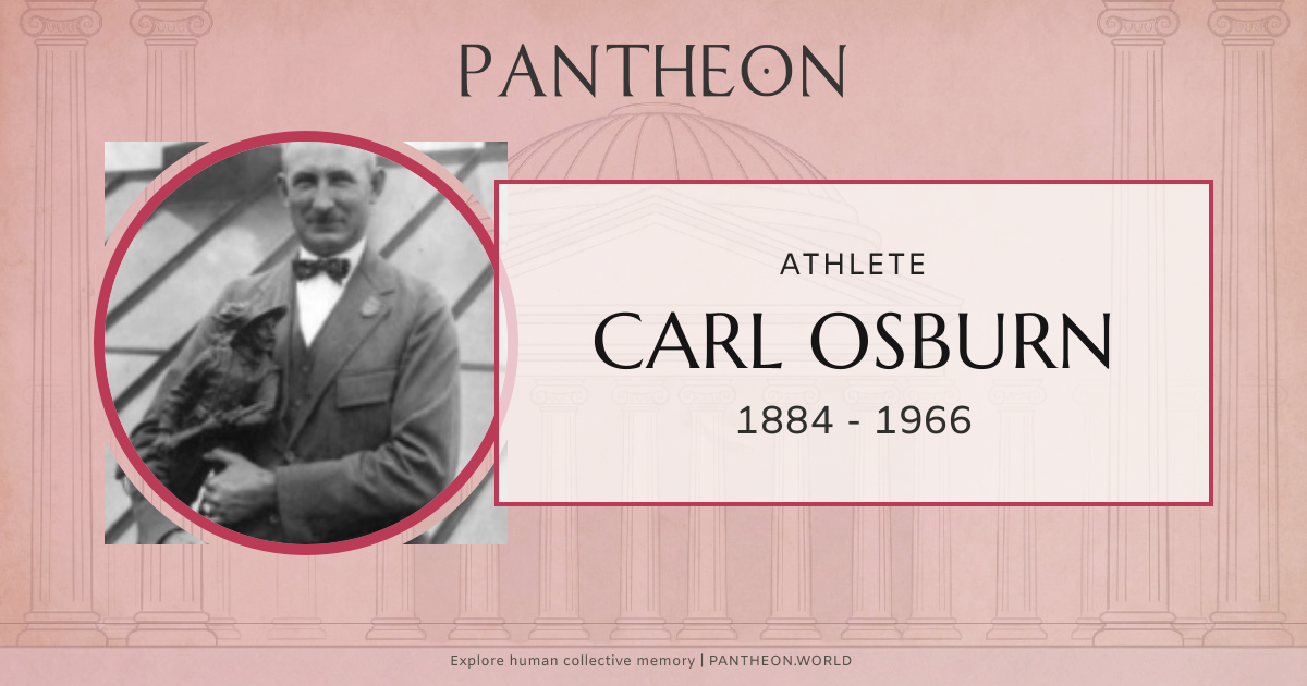 Carl Osburn Biography | Pantheon