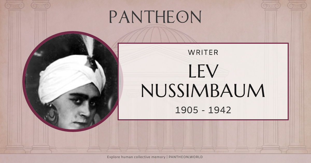 Lev Nussimbaum Biography | Pantheon