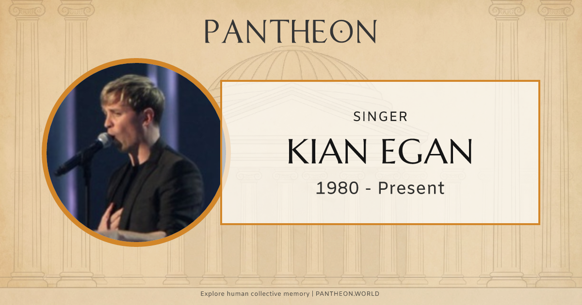 Kian Egan Biography | Pantheon