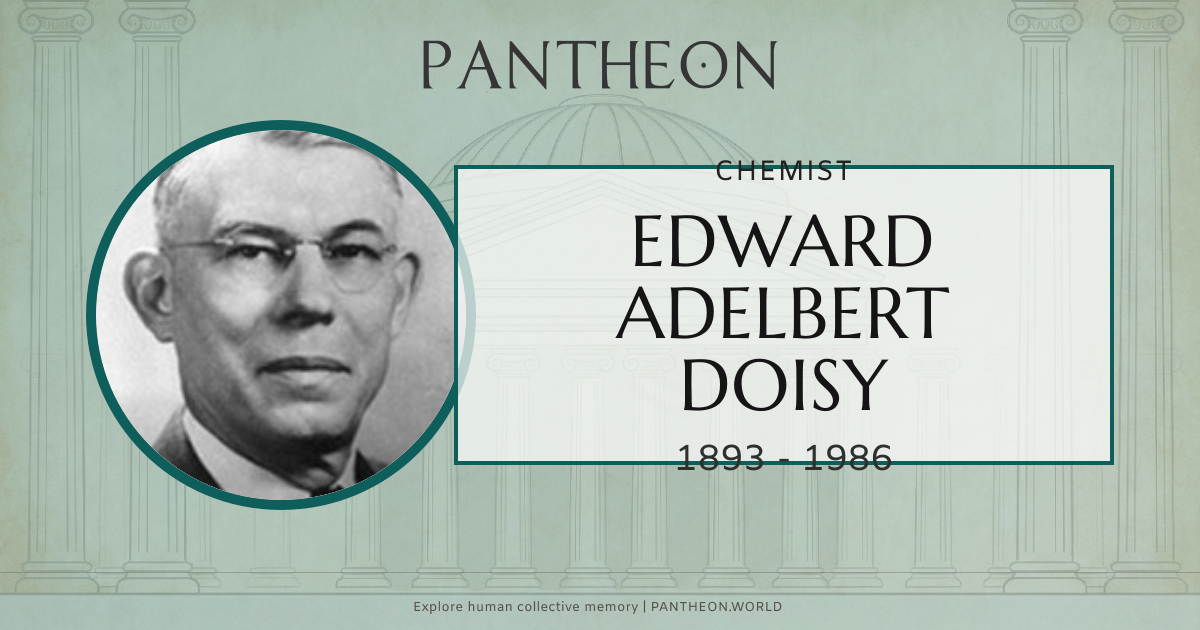 Edward Adelbert Doisy Biography | Pantheon