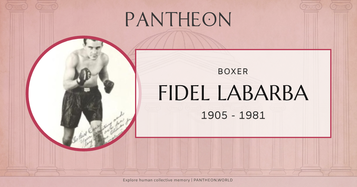 Fidel LaBarba Biography | Pantheon