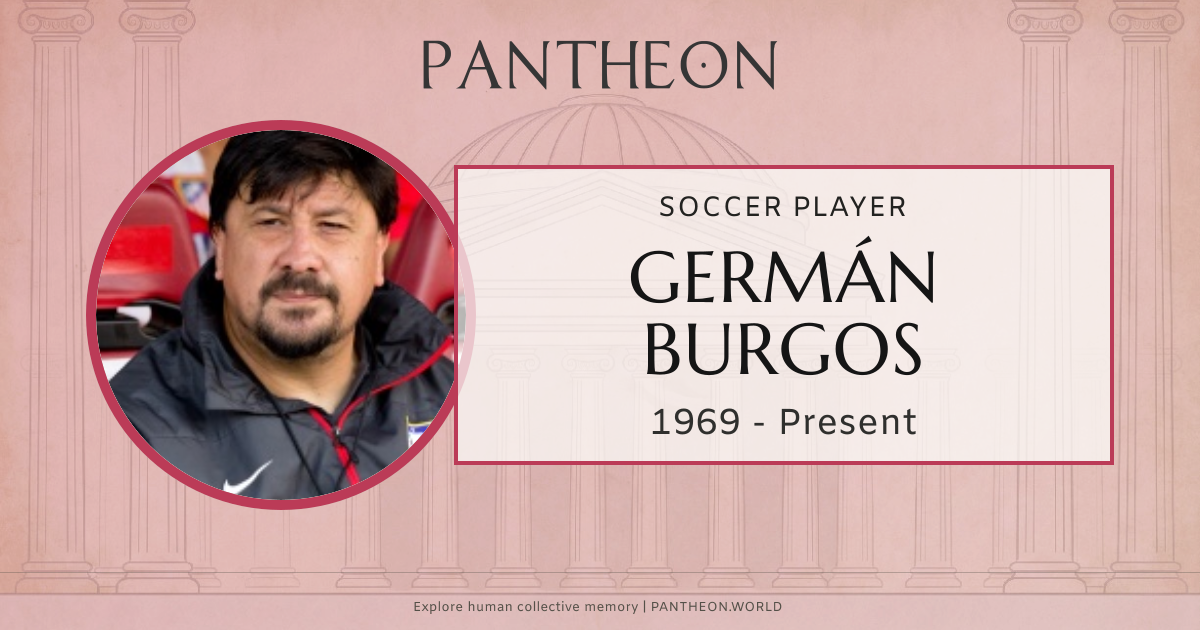 Germán Burgos Biography | Pantheon